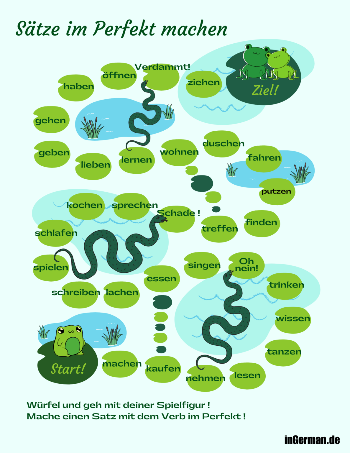 Dialogaufgaben und Würfelspiele – ingerman.de